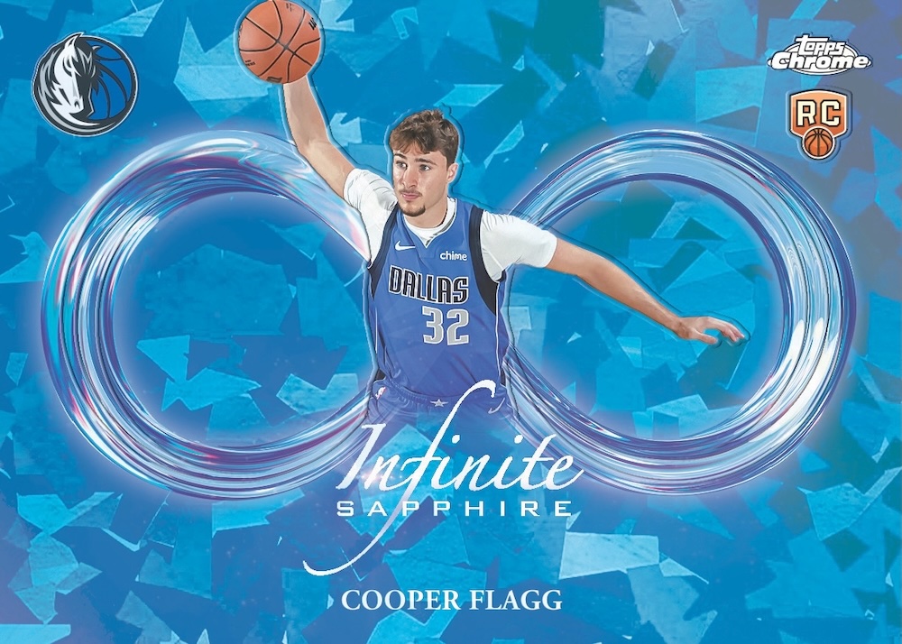 2025-26 Topps Chrome Sapphire Basketball Checklist, Set Details
